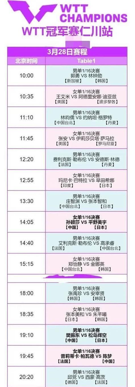 今天中央5十节目表截图