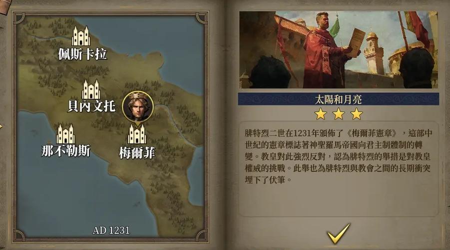 欧陆战争三模组皇帝图标