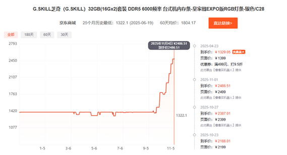 百度地图和高德哪个内存小图标