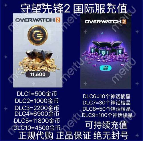 steam方舟亚服多久解服图标