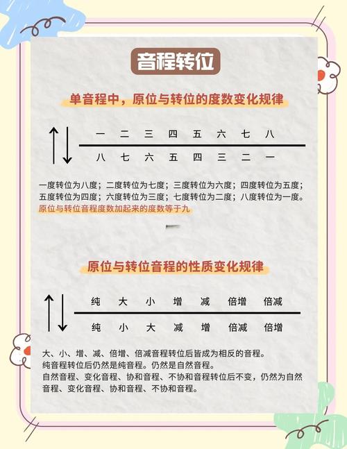 荔枝上的音频如何转换为mp3图标