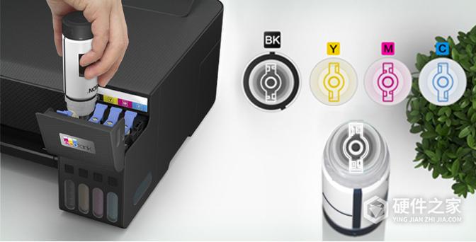 epson打印机如何加墨水截图
