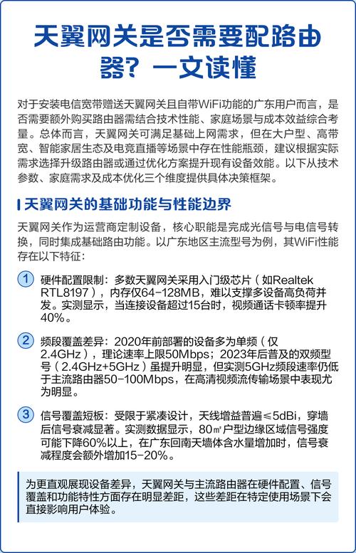 天翼视讯收费吗截图
