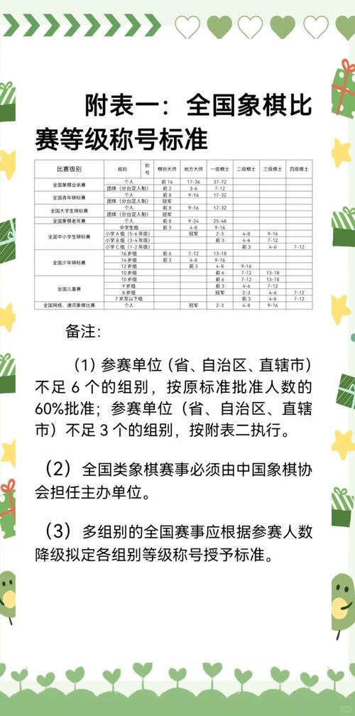 舟山清墩规则