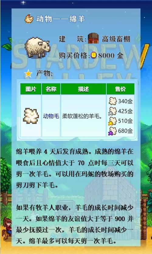 天享羊毛
