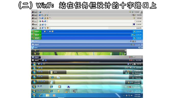 Win7任务栏缩略图