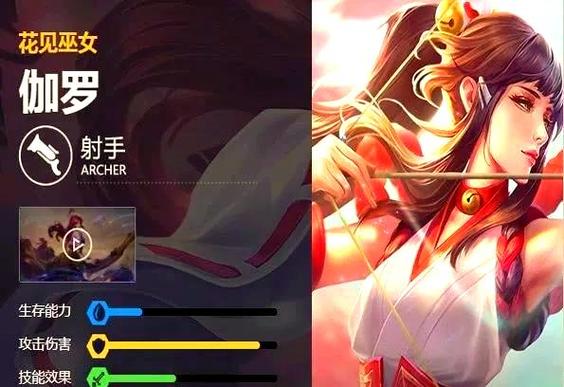 王者荣耀高伤害英雄图标