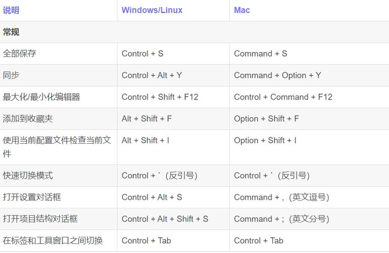 androidstudio怎么用图标