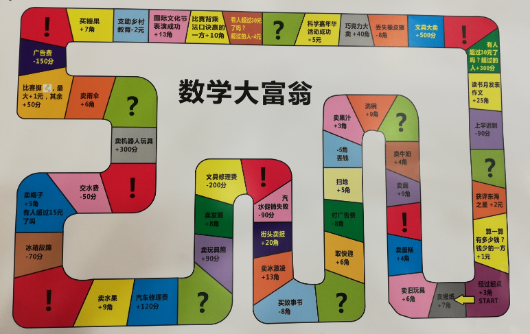 数学版大富翁游戏截图