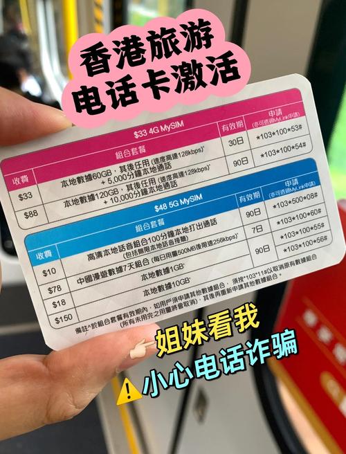 买电话卡注意事项图标