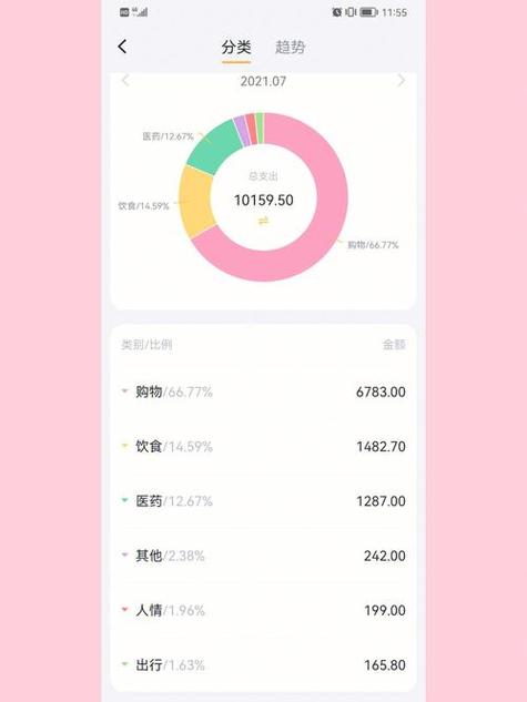 叨叨记账旧版本下载截图