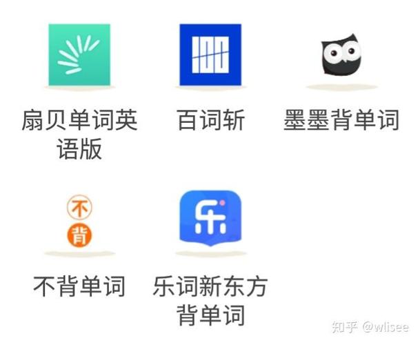 乐词新东方背单词评价图标