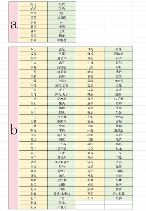 燕云十六声时间对照表图标