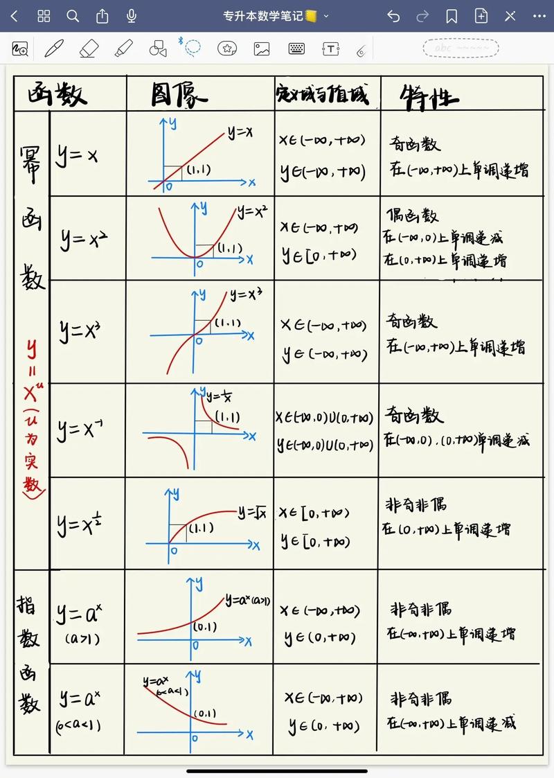 desmos函数生成器图标
