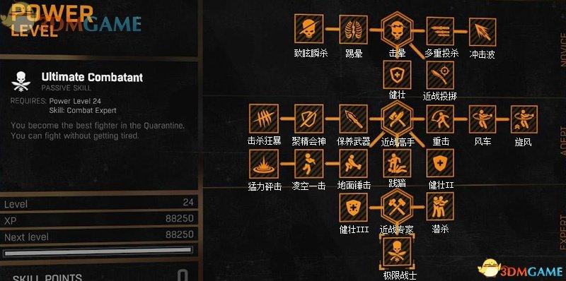 消逝的光芒指令大全图标
