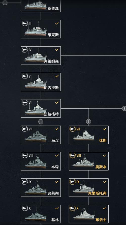 战舰世界最建议买的三个船