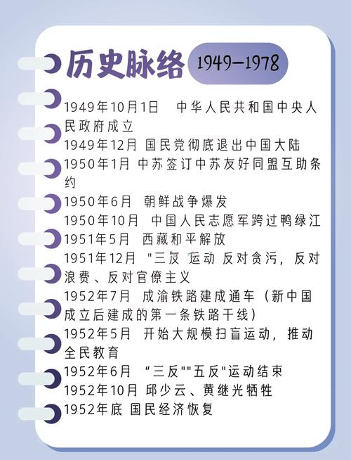 中国第一二次革命分别是图标