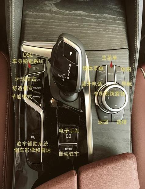 宝马隐私保护设置在哪里图标