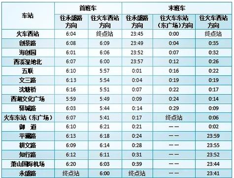 地铁19号线运营时间图标