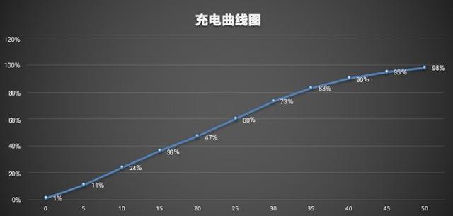 华为手机涓流保养是什么意思图标