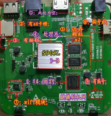 九联unt400g刷机固件截图