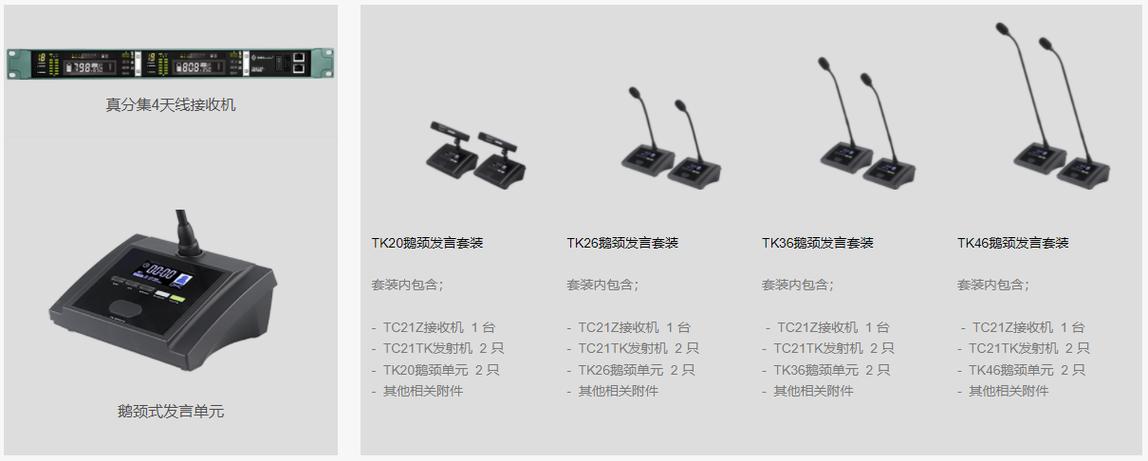 无线话筒的反射频率如何调节图标