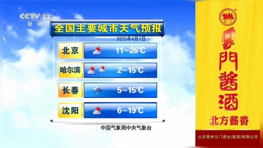 新闻联播天气预报视频回放图标