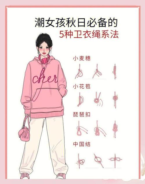 卫衣绳子的系法图标