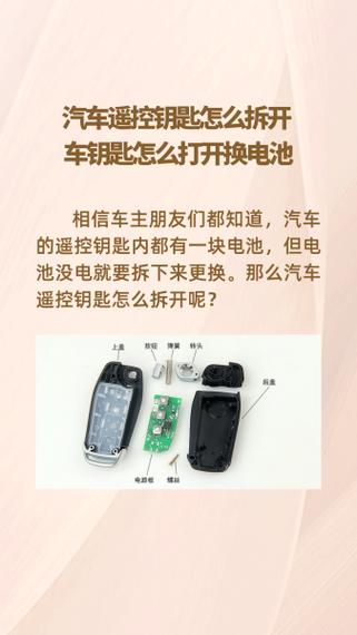汽车遥控钥匙失灵恢复教程图标