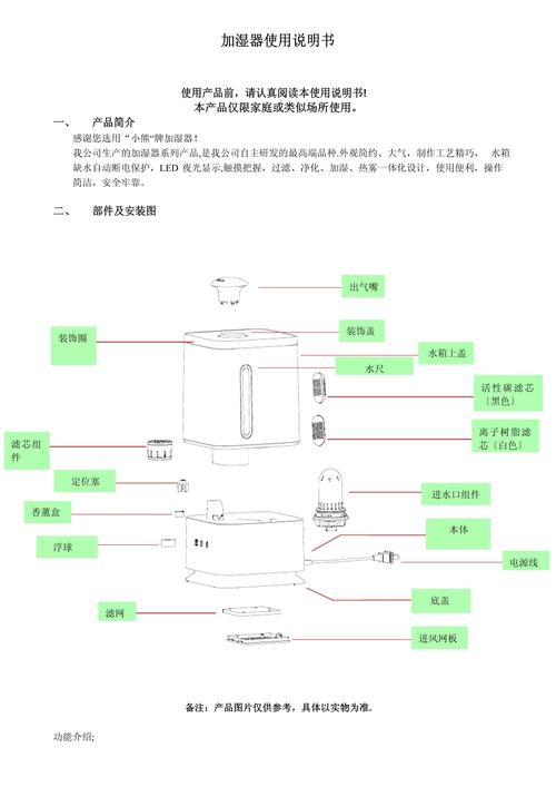 小型加湿器使用方法图标