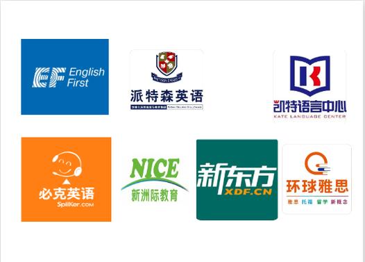 英语培训机构排名前十图标