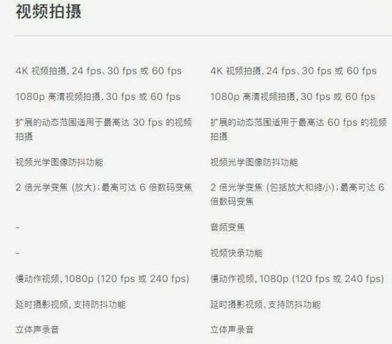 11promax相机设置截图