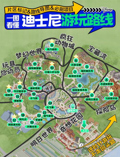 上海迪士尼乐园项目图标