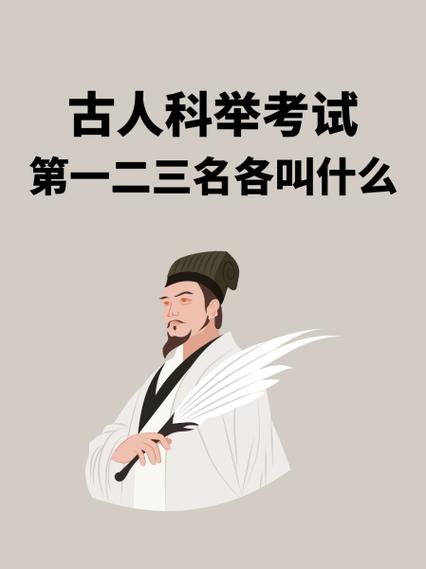 状元文雅叫法图标