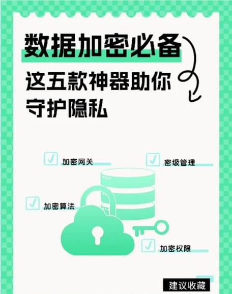 原应用加密密码将升级为隐私密码截图
