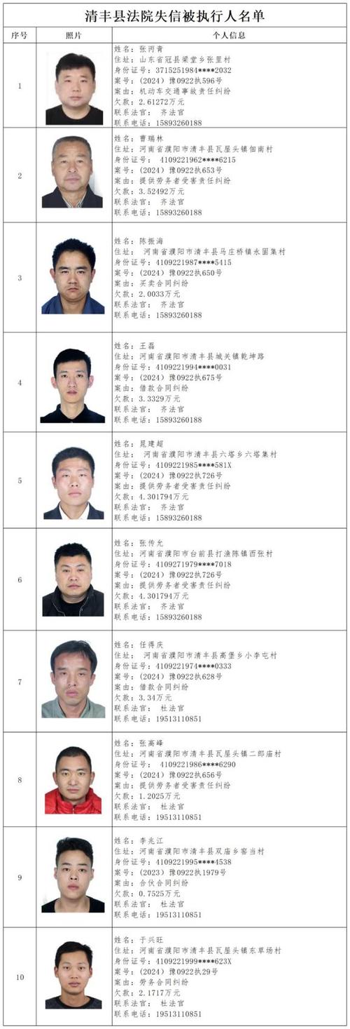 老赖查询 姓名图标