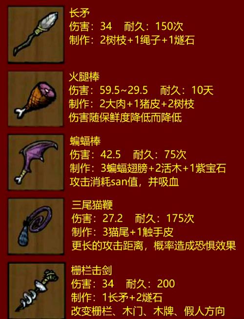 饥荒屠魔嗜血剑mod图标