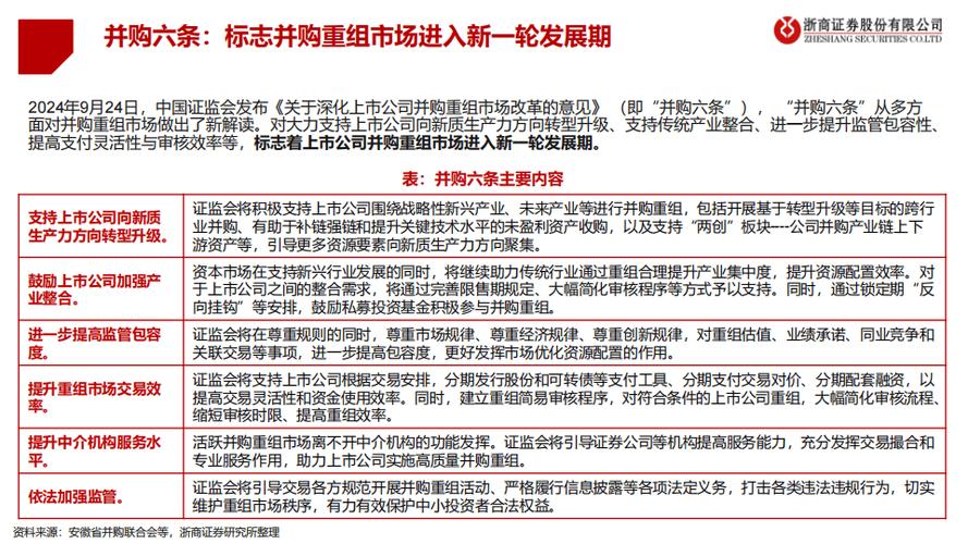 并购重组最新消息图标