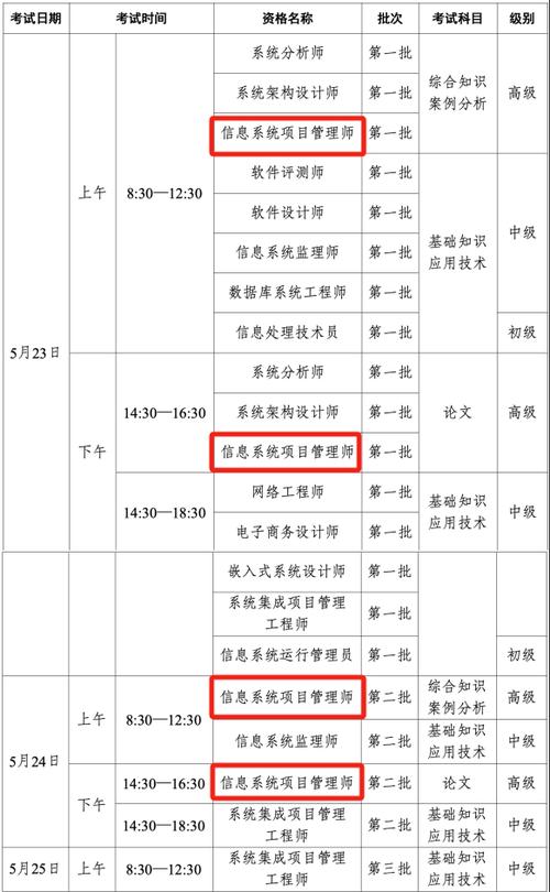 软考考试时间2026年图标