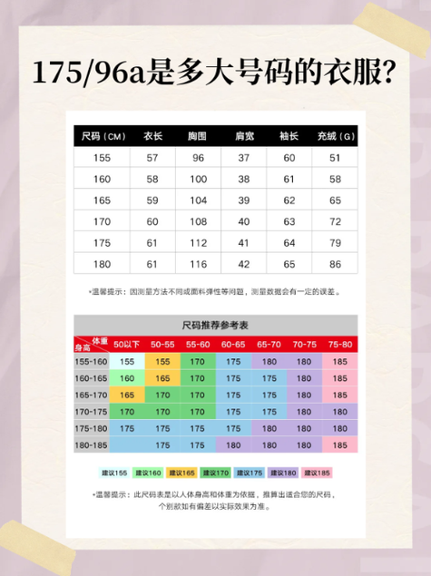 男款衣服比女款大吗