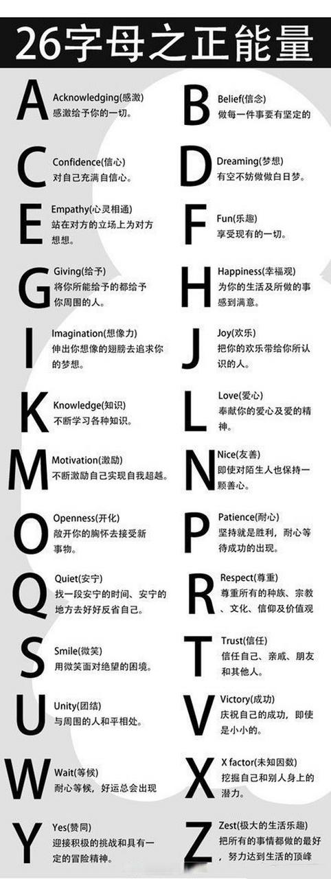 能量的英文简称截图