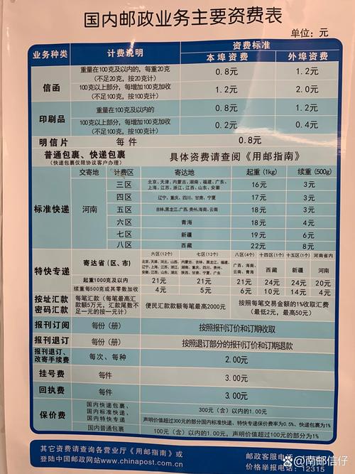 邮多多收费截图