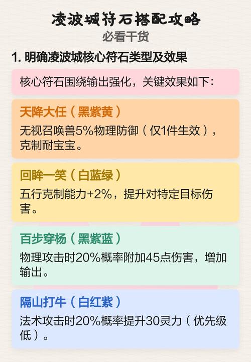 175凌波城符石组合图标