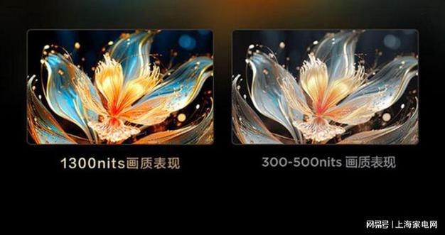 电视对比度调到多少合适图标