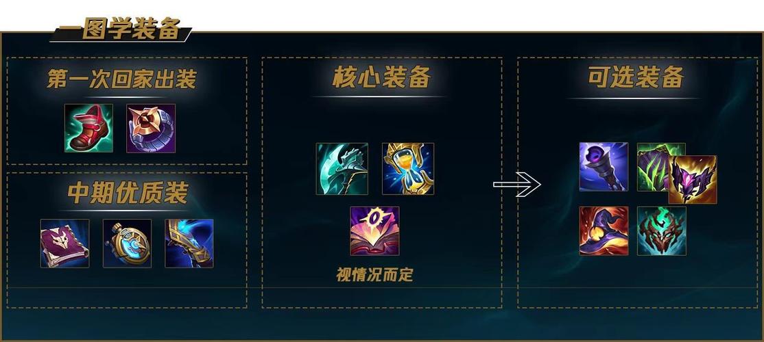 翠神打野天赋图标