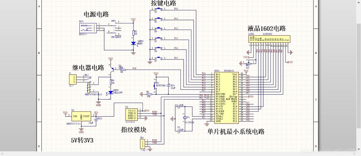 手机指纹解锁的原理图标
