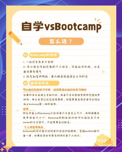 bootcamp图标