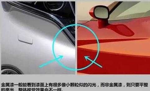 车漆是金属漆好还是非金属漆好图标