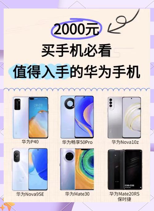 手机2000到3000推荐图标