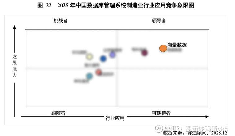 海量数据历史交易数据图标